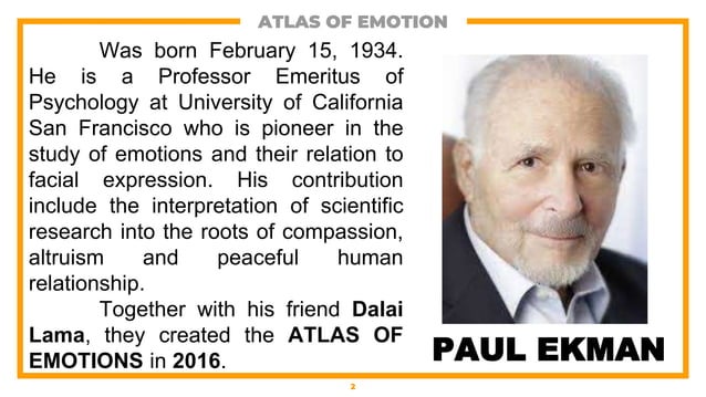 Atlas of Emotions by Paul Ekman -Education 402.pptx