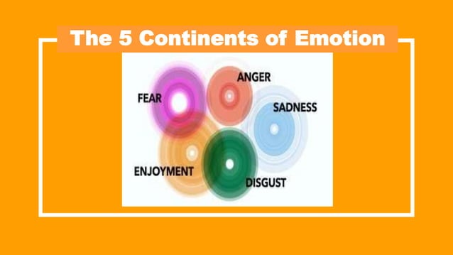 Atlas of Emotions by Paul Ekman -Education 402.pptx