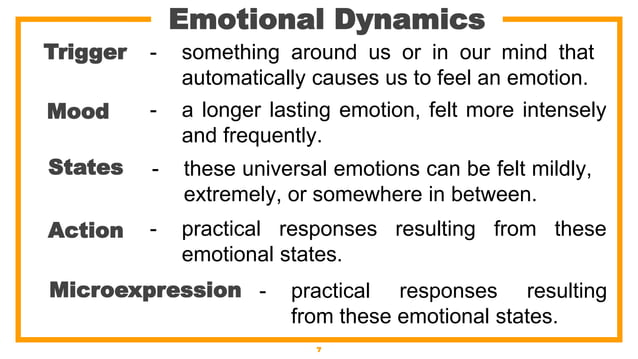Atlas of Emotions by Paul Ekman -Education 402.pptx