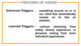 Atlas of Emotions by Paul Ekman -Education 402.pptx