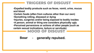 Atlas of Emotions by Paul Ekman -Education 402.pptx