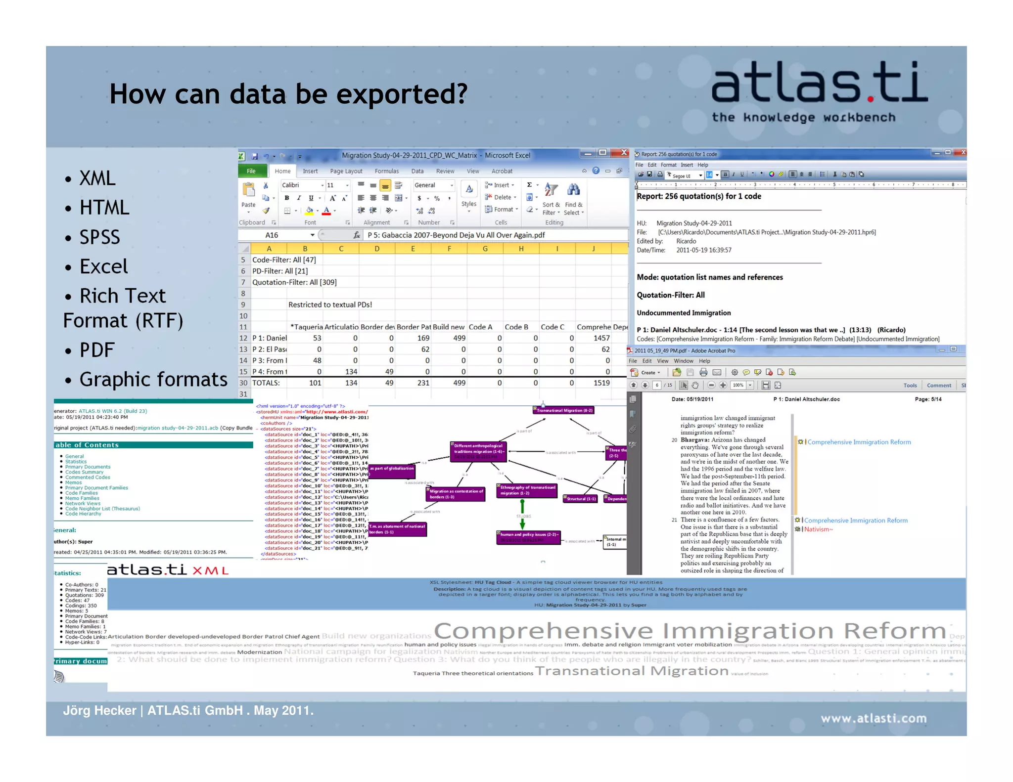 Atlas.ti making sense of research data in policy analysis | PDF