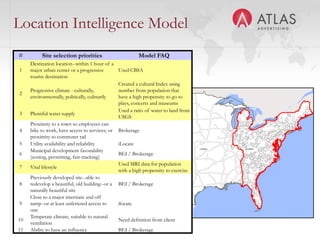 The Anatomy of Competition in Economic Development | PPT