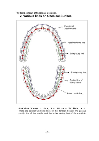Atlas bruxchecker e_02 | PDF