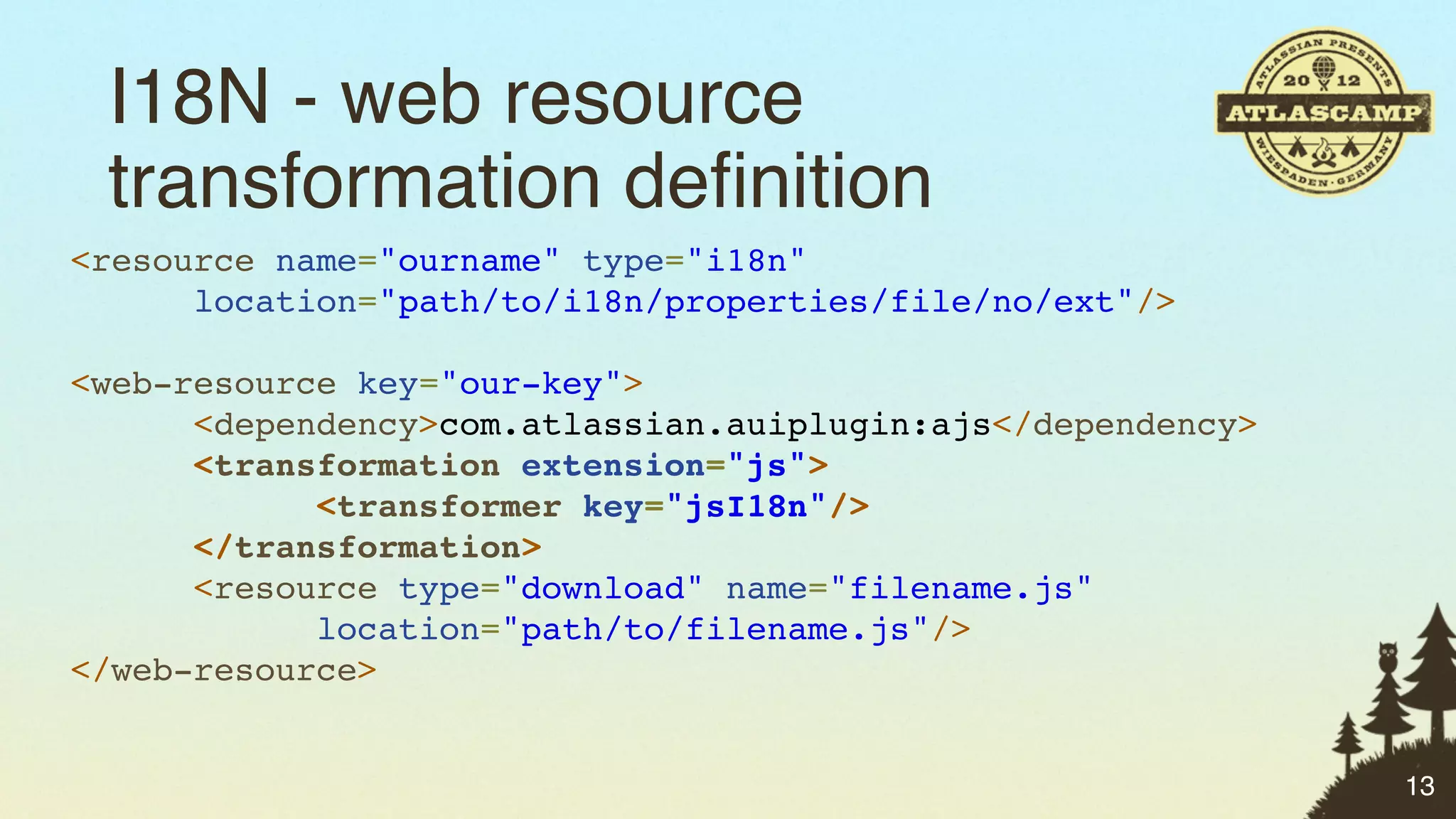 Better Front-end Development in Atlassian Plugins | PPT