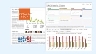 AtlasCamp 2014: Atlassian Connect State of the Union | PDF