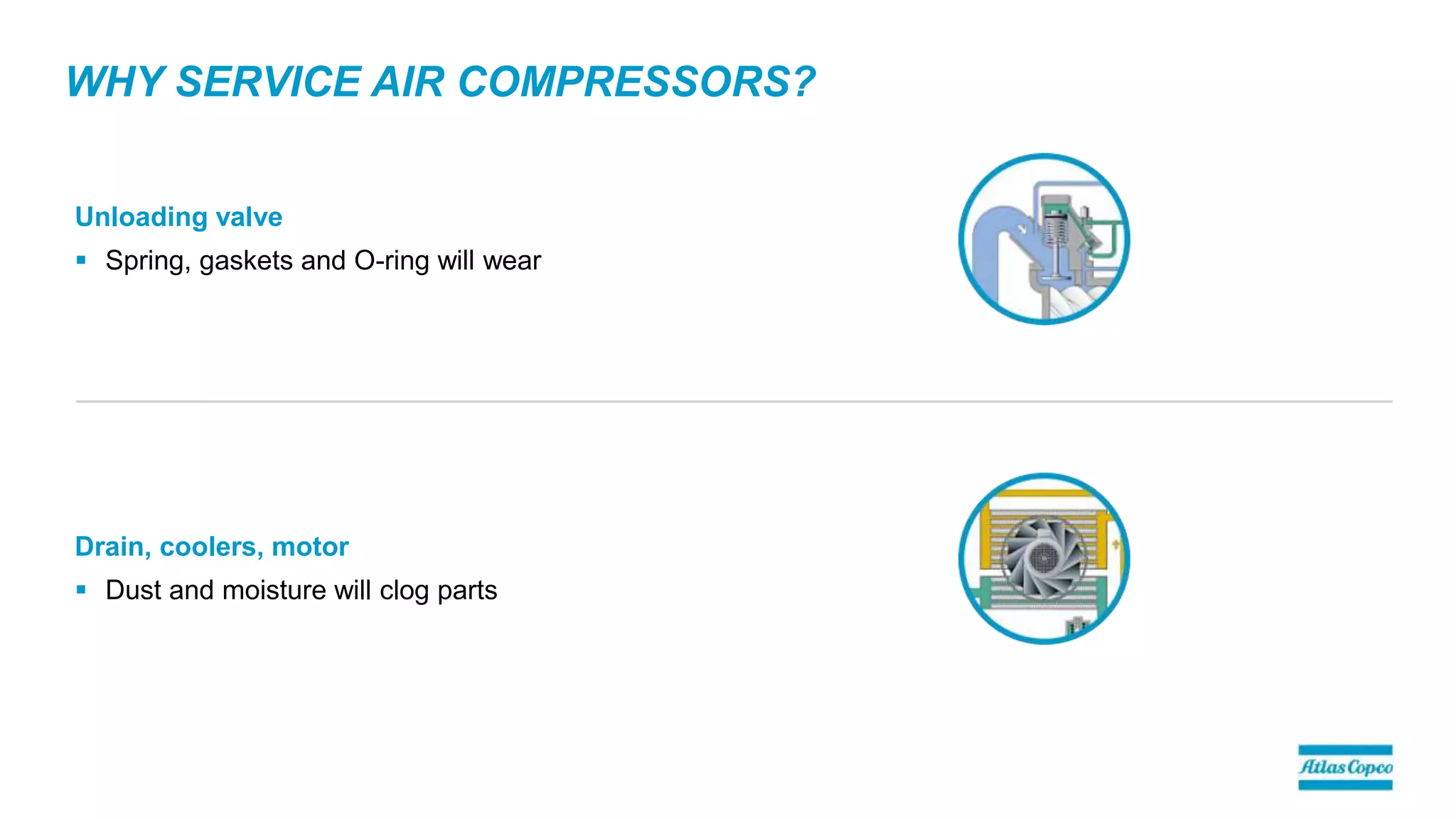 Air Compressor Service Plans by Atlas Copco | PPTX