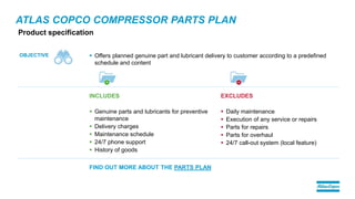 Air Compressor Service Plans by Atlas Copco | PPTX