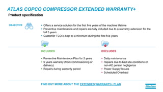 Air Compressor Service Plans by Atlas Copco | PPTX