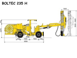 ATLAS COPCO BOLTEC.ppt