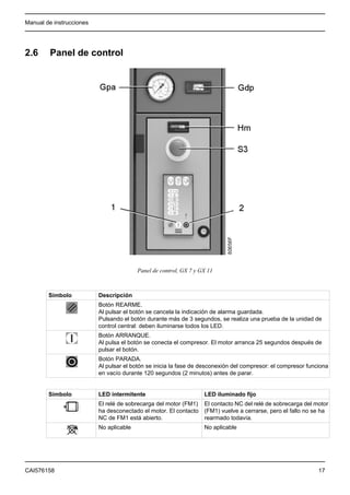 Atlas copco cai gx 7. manual de instrucciones | PDF