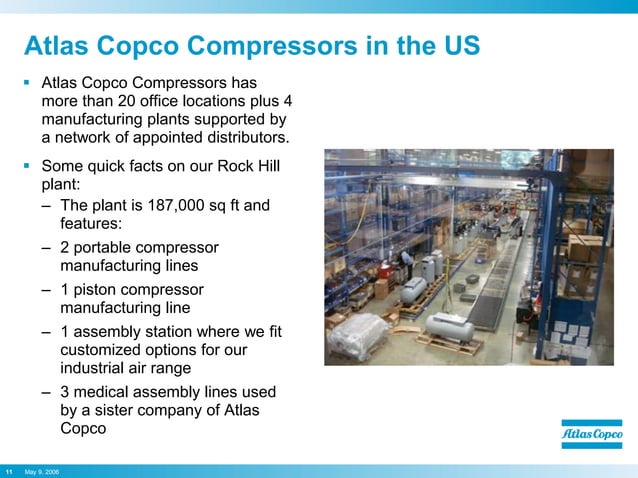 Atlas copco high pressure intro | PDF