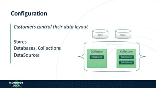 MongoDB .local Houston 2019: MongoDB Atlas Data Lake Technical Deep ...