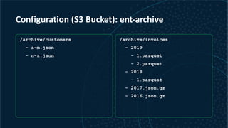 MongoDB .local Houston 2019: MongoDB Atlas Data Lake Technical Deep ...