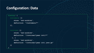 MongoDB .local Houston 2019: MongoDB Atlas Data Lake Technical Deep ...