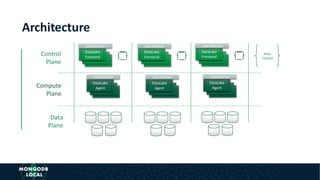 MongoDB .local Houston 2019: MongoDB Atlas Data Lake Technical Deep Dive | PPT