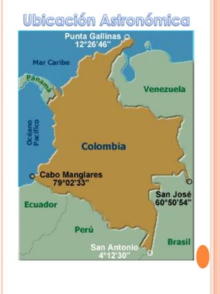 Atlas de Colombia | PPTX
