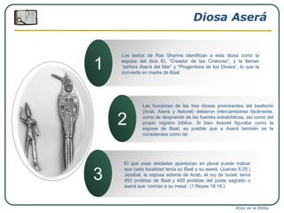 Atlas de la biblia 06-Situacion de Israel | PDF