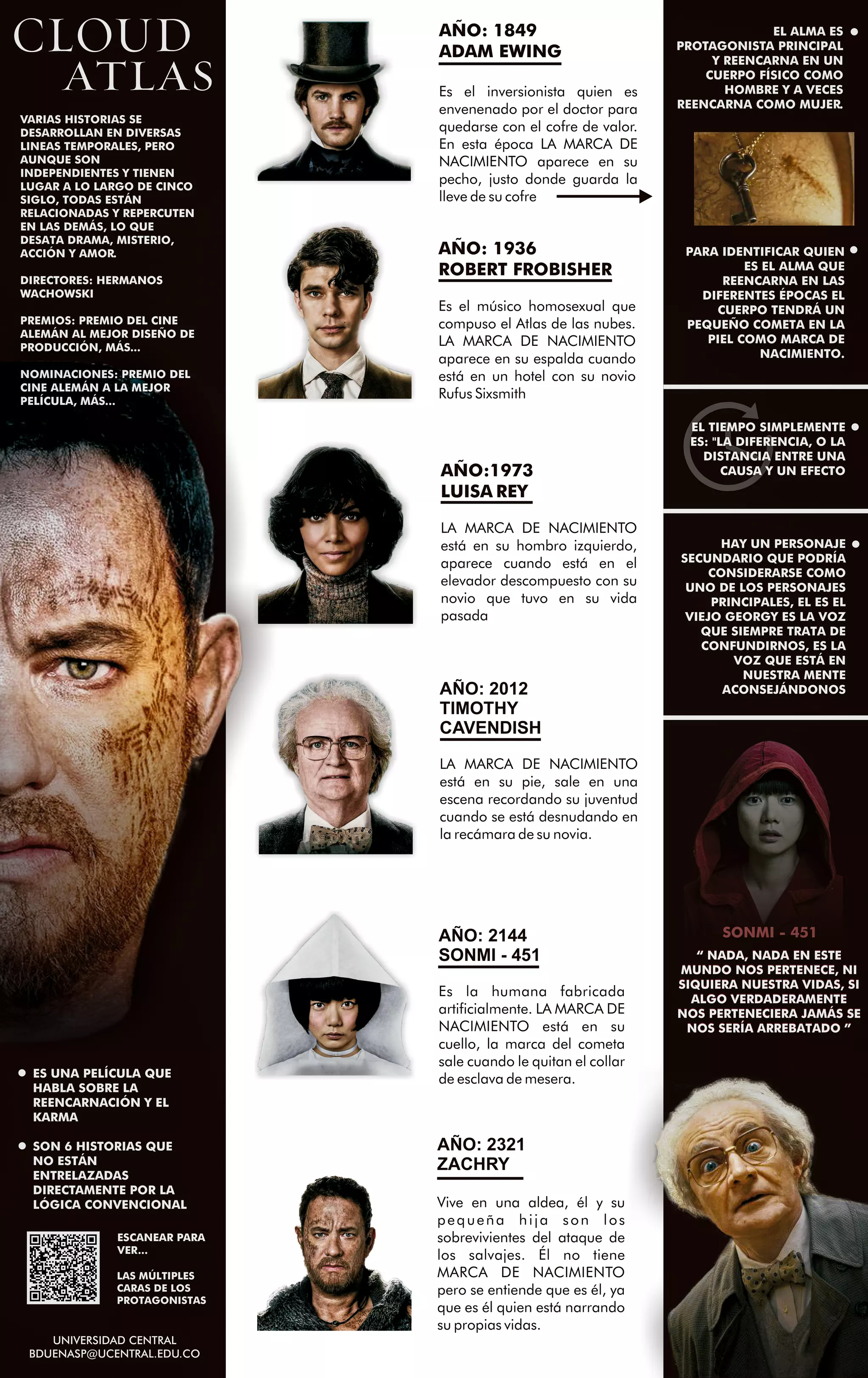 El Atlas De Las Nubes Cloud Atlas Pdf