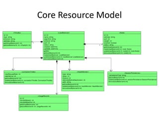 Atlas LBaaS overview | PPT