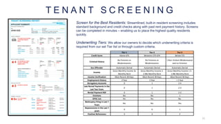 Atlas management overview | PDF