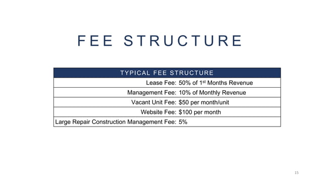 Atlas management overview | PDF