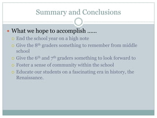 Atlas middle school renaissance unit plan | PPTX