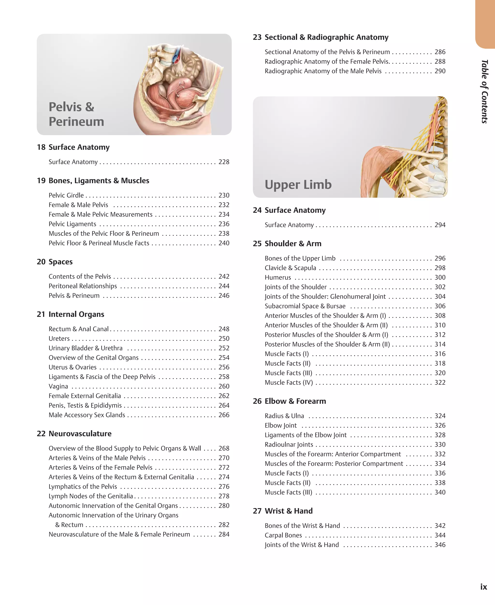 Atlas of Anatomy 4th Edition.Pdf