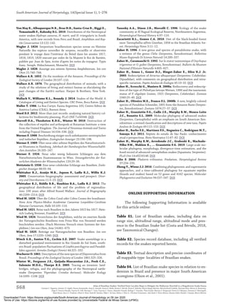 ATLAS OF BRAZILIAN SNAKES - ENGLISH | PDF