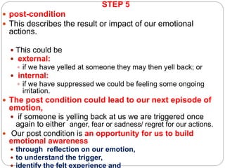Atlas of emotions part 1 (general) | PPTX