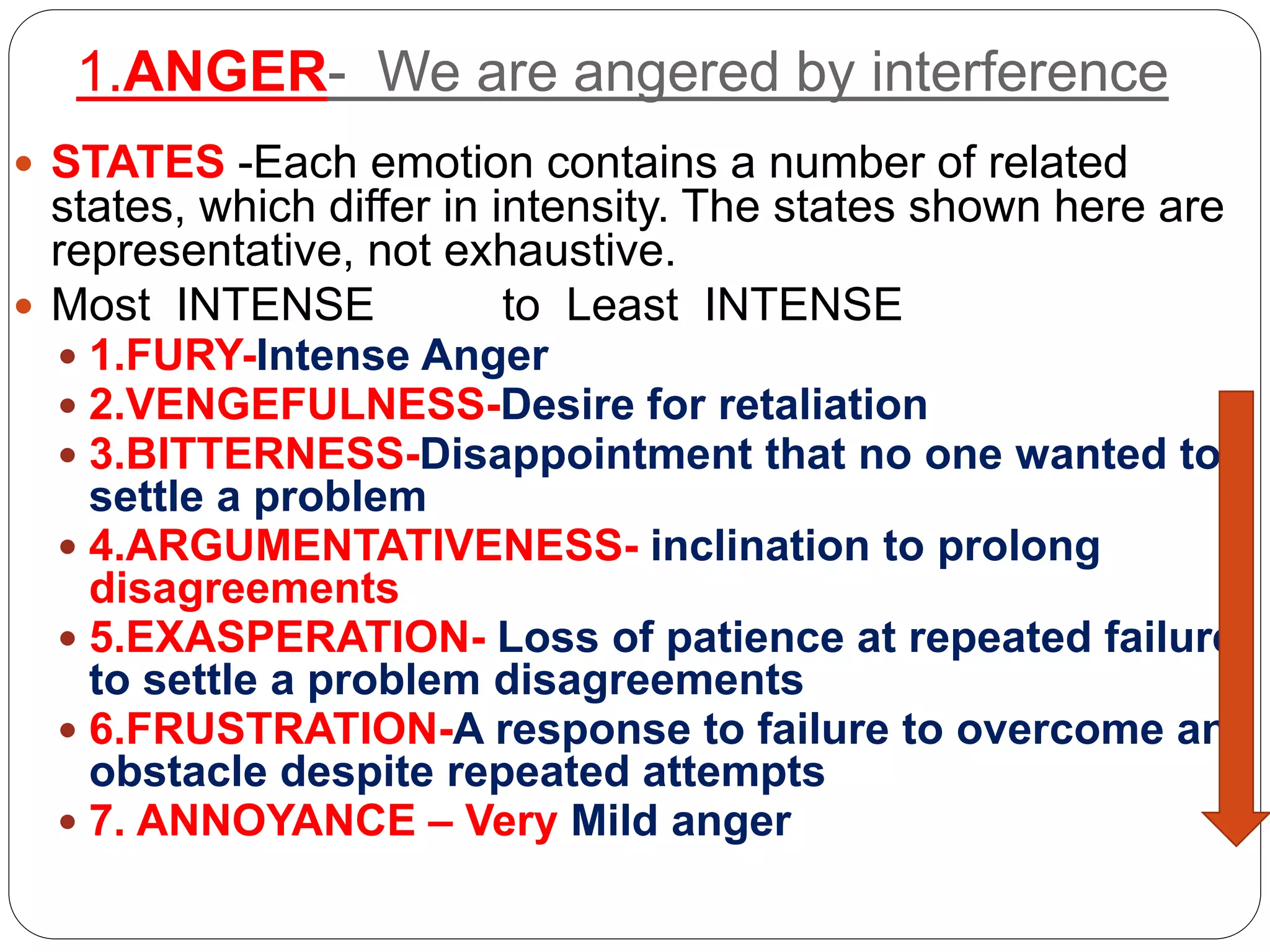Atlas of emotions part 2 (anger) | PPTX