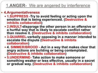 Atlas of emotions part 2 (anger) | PPTX