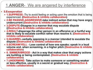 Atlas of emotions part 2 (anger) | PPTX