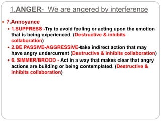 Atlas of emotions part 2 (anger) | PPTX
