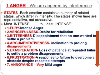 Atlas of emotions part 2 (anger) | PPTX