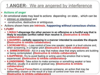 Atlas of emotions part 2 (anger) | PPTX
