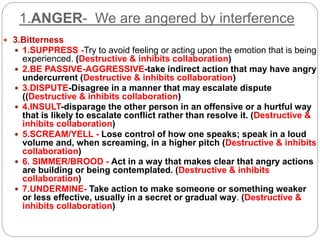Atlas of emotions part 2 (anger) | PPTX