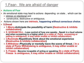 Atlas of emotions part 3 (Fear) | PPTX