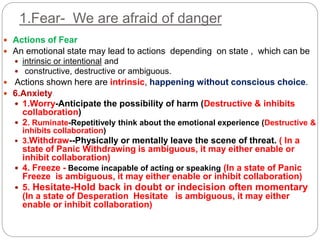 Atlas of emotions part 3 (Fear) | PPTX