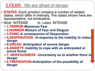Atlas of emotions part 3 (Fear) | PPTX