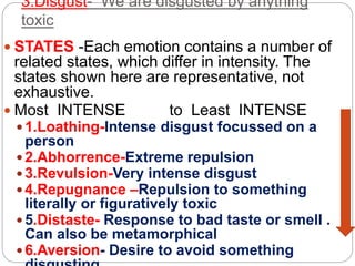 Atlas of emotions part 4 (disgust) | PPT
