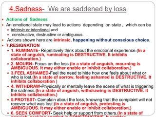 Atlas of emotions part 5 (sadness) | PPTX
