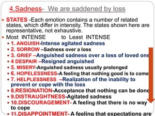 Atlas of emotions part 5 (sadness) | PPTX