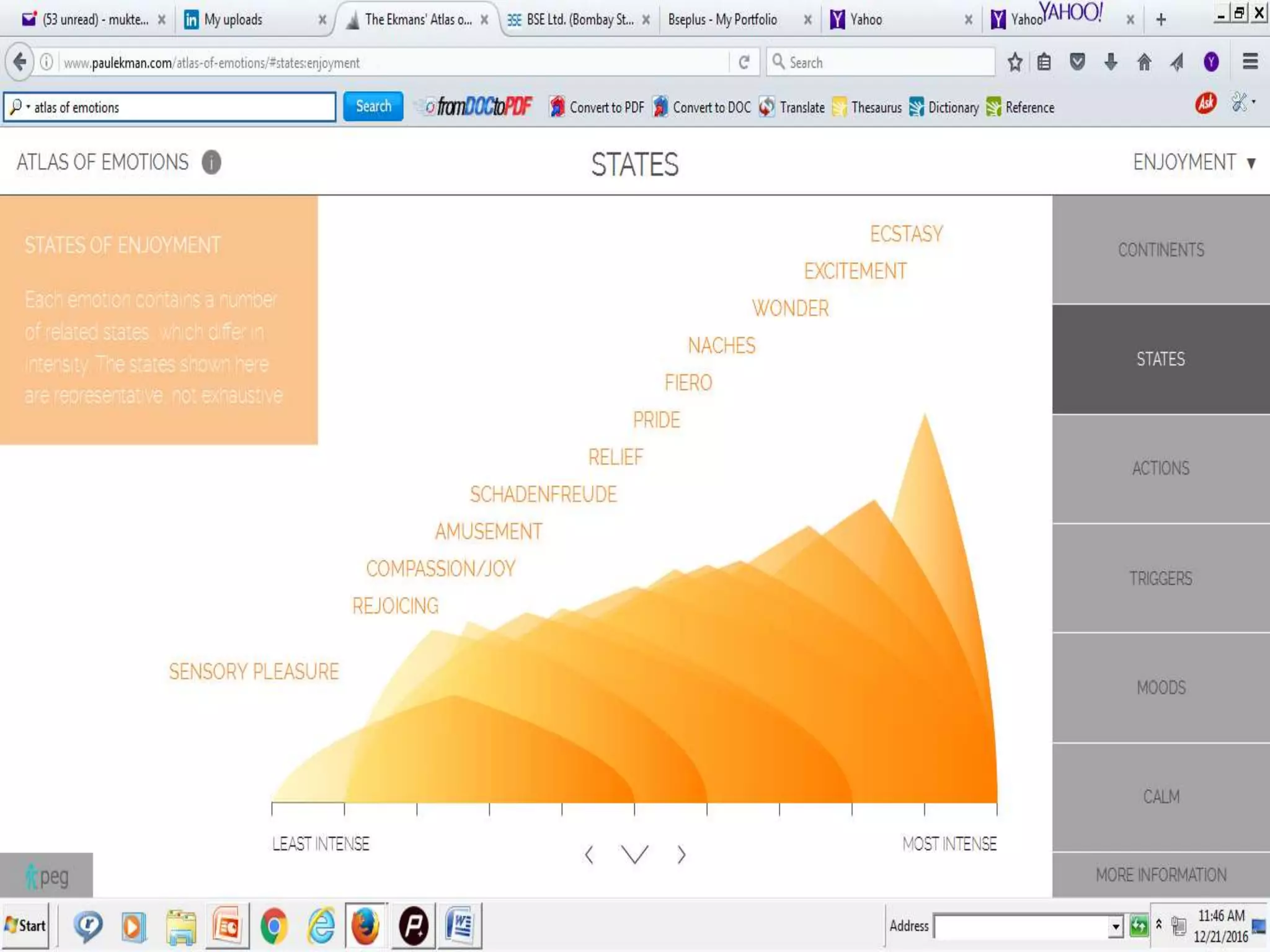 Atlas of emotions part 6 (enjoyment) | PPTX