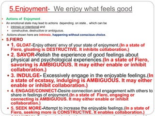 Atlas of emotions part 6 (enjoyment) | PPT