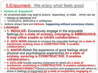 Atlas of emotions part 6 (enjoyment) | PPT