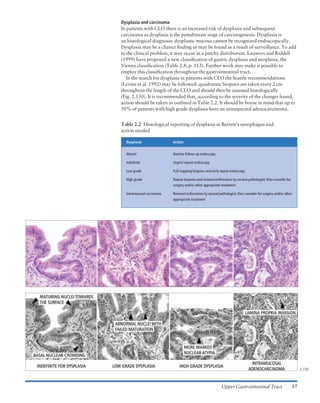 Atlas of gastrointestinal endoscopy and related pathology (blackwell ...