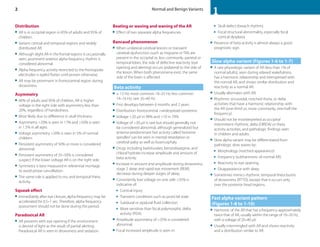 Atlas of Pediatric EEG.pdf