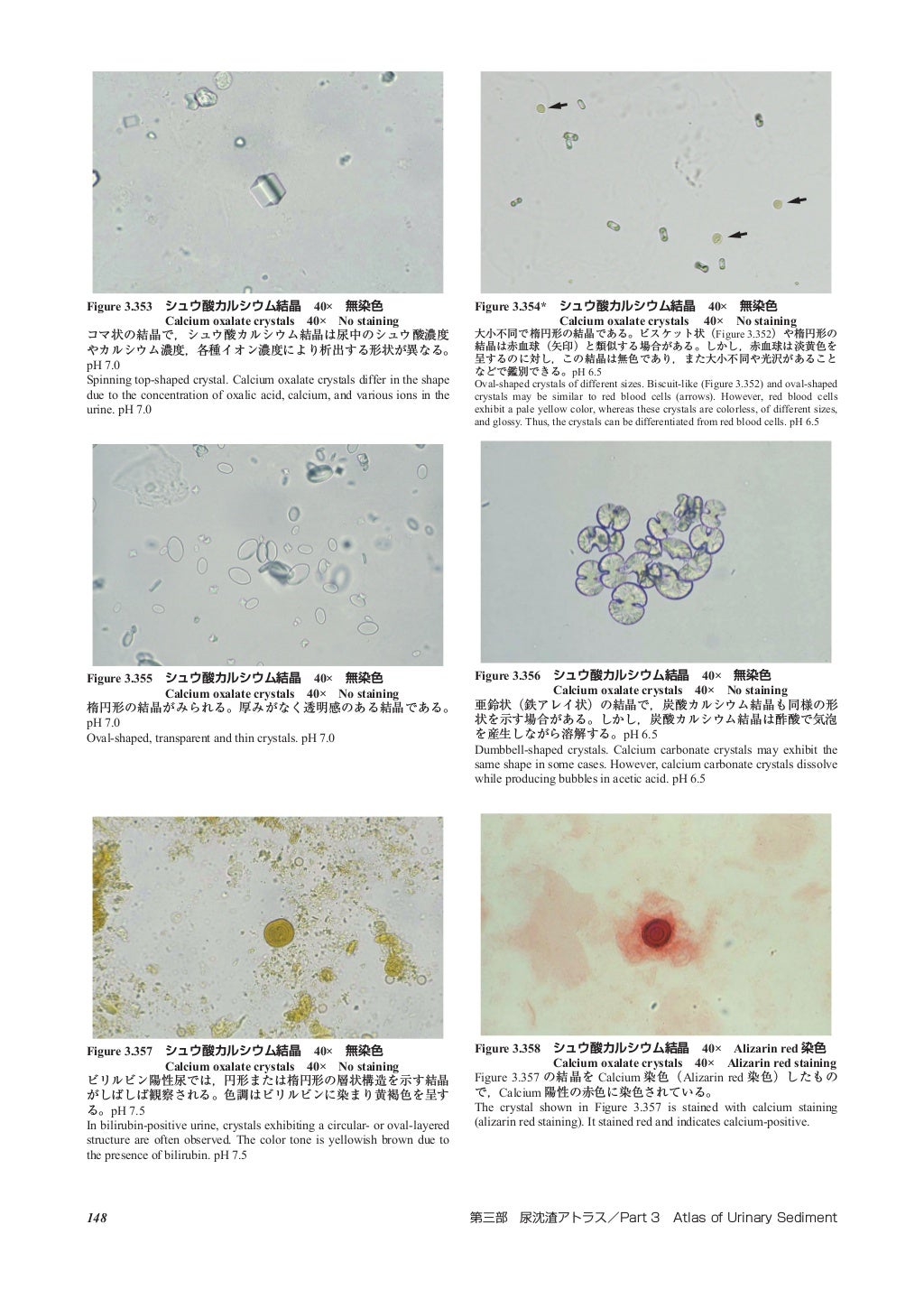 Atlas of urinary_sediment
