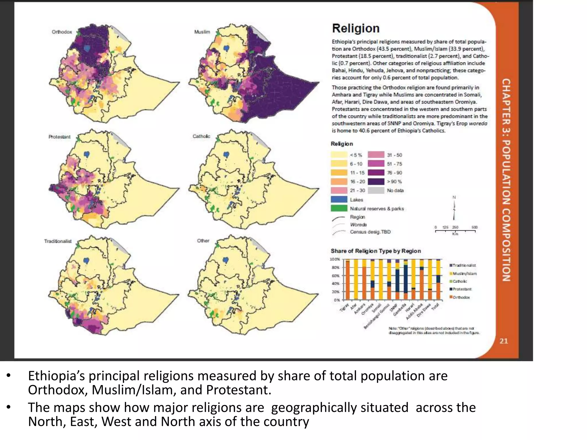 Population and Housing Census Atlas of Ethiopia 2007 | PPTX